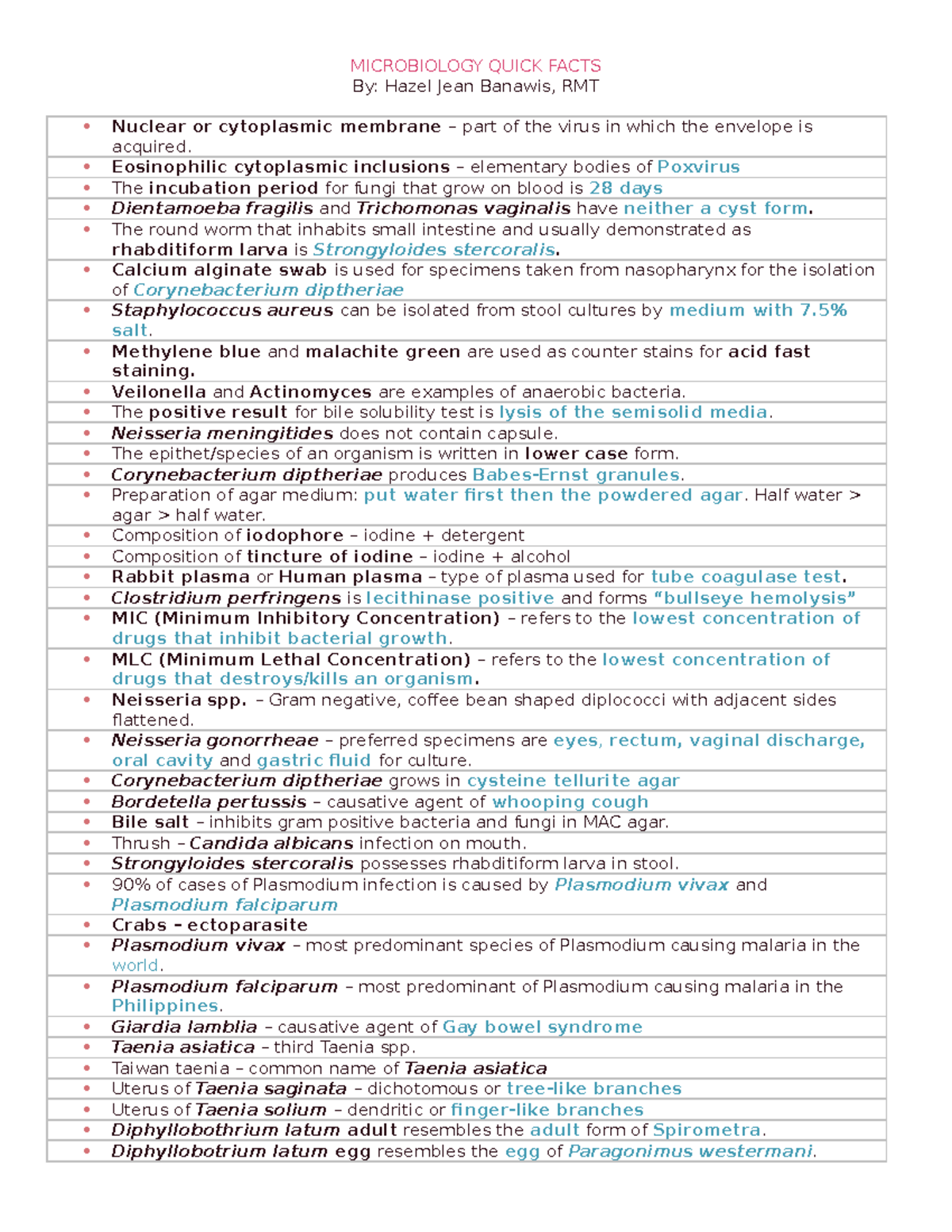 M Icrobiology Quick Facts - MICROBIOLOGY QUICK FACTS By: Hazel Jean ...
