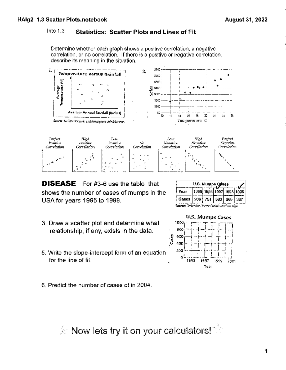 1 - Very basic math notes, stats plots - 3450:149 - Studocu