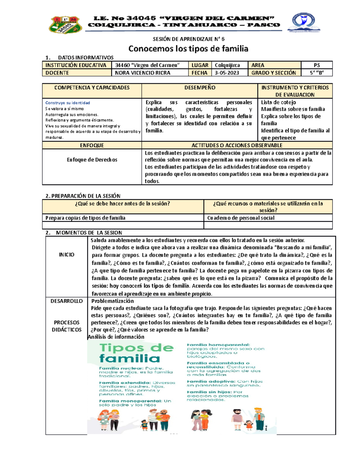 S6 PS Tipos DE Familia - SESIÓN DE APRENDIZAJE N° 6 Conocemos los tipos de familia 1. DATOS ...