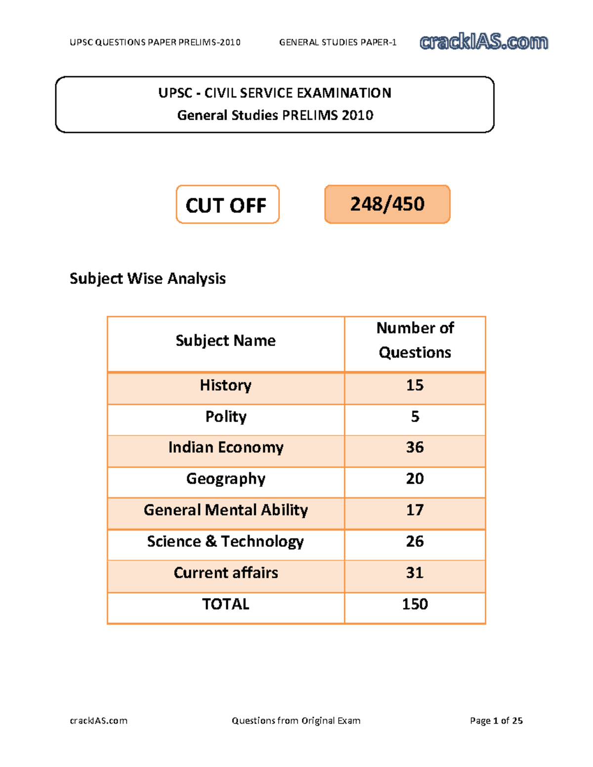 Upscgsprelims 2010 - upsc - Subject Wise Analysis Subject Name Number ...