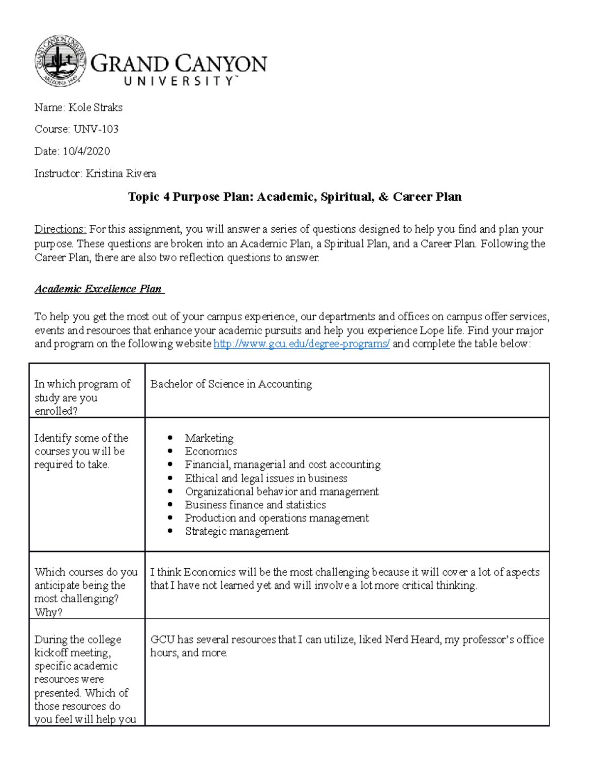 Purpose Plan - These questions are broken into an Academic Plan, a ...