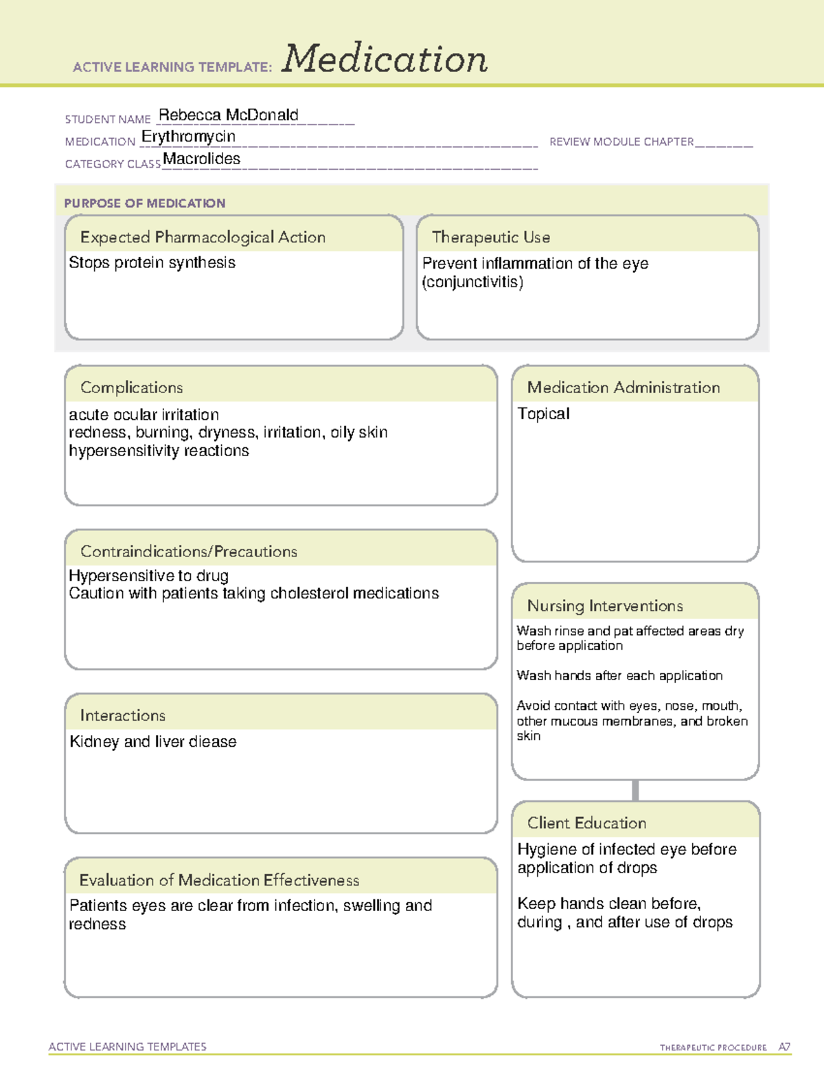 Erythromycin Med Card ACTIVE LEARNING TEMPLATES THERAPEUTIC PROCEDURE 