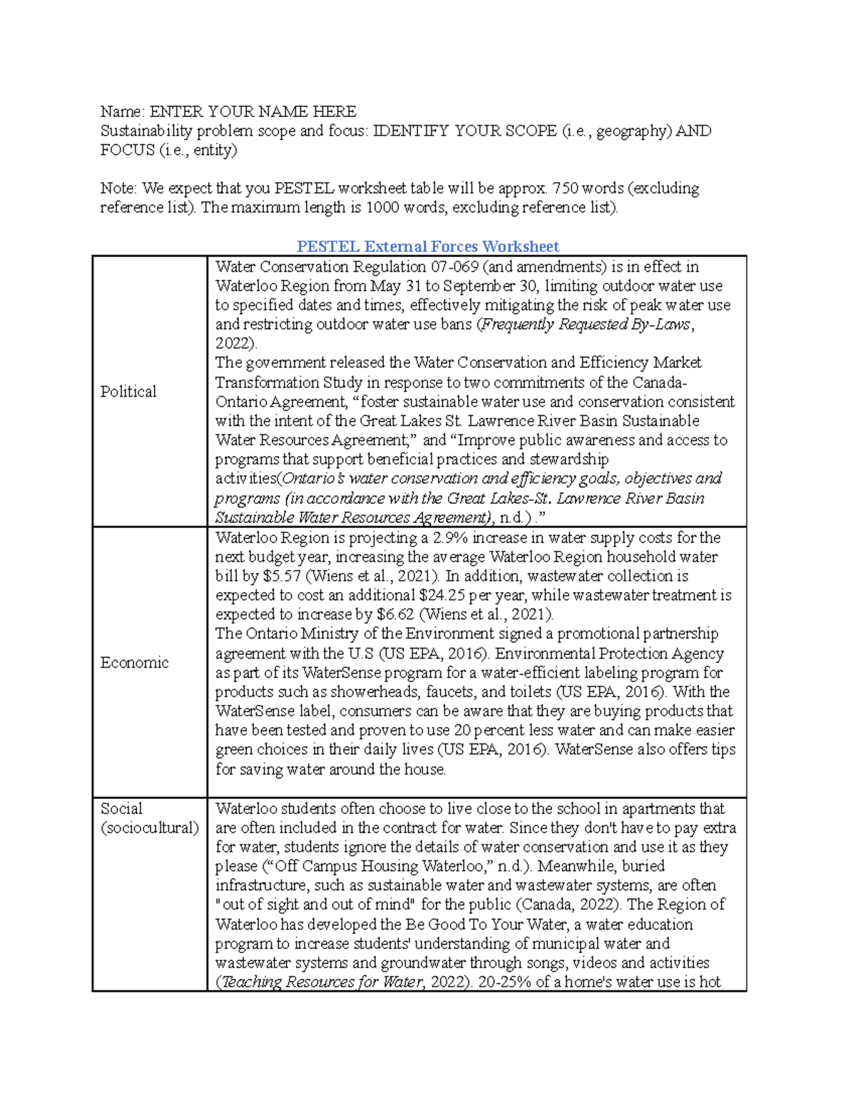 Pestel Worksheet - Group work - Name: ENTER YOUR NAME HERE ...