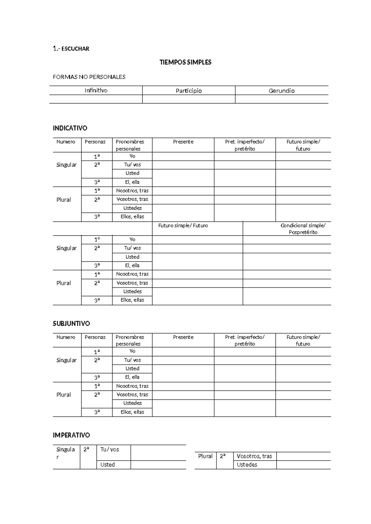Conjugaciones DEL Verbo - 1 .- ESCUCHAR TIEMPOS SIMPLES FORMAS NO ...