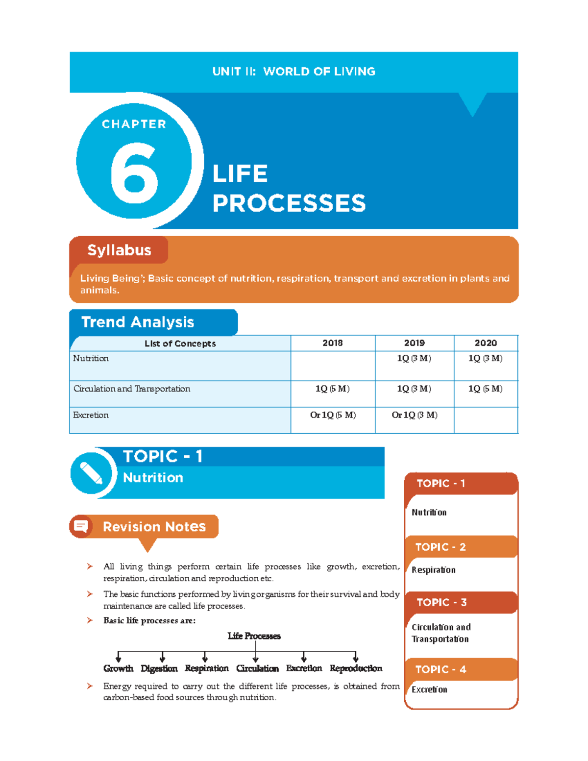 6. Life Processes - Good - TOPIC - 4 TOPIC - 2 TOPIC - 3 ...