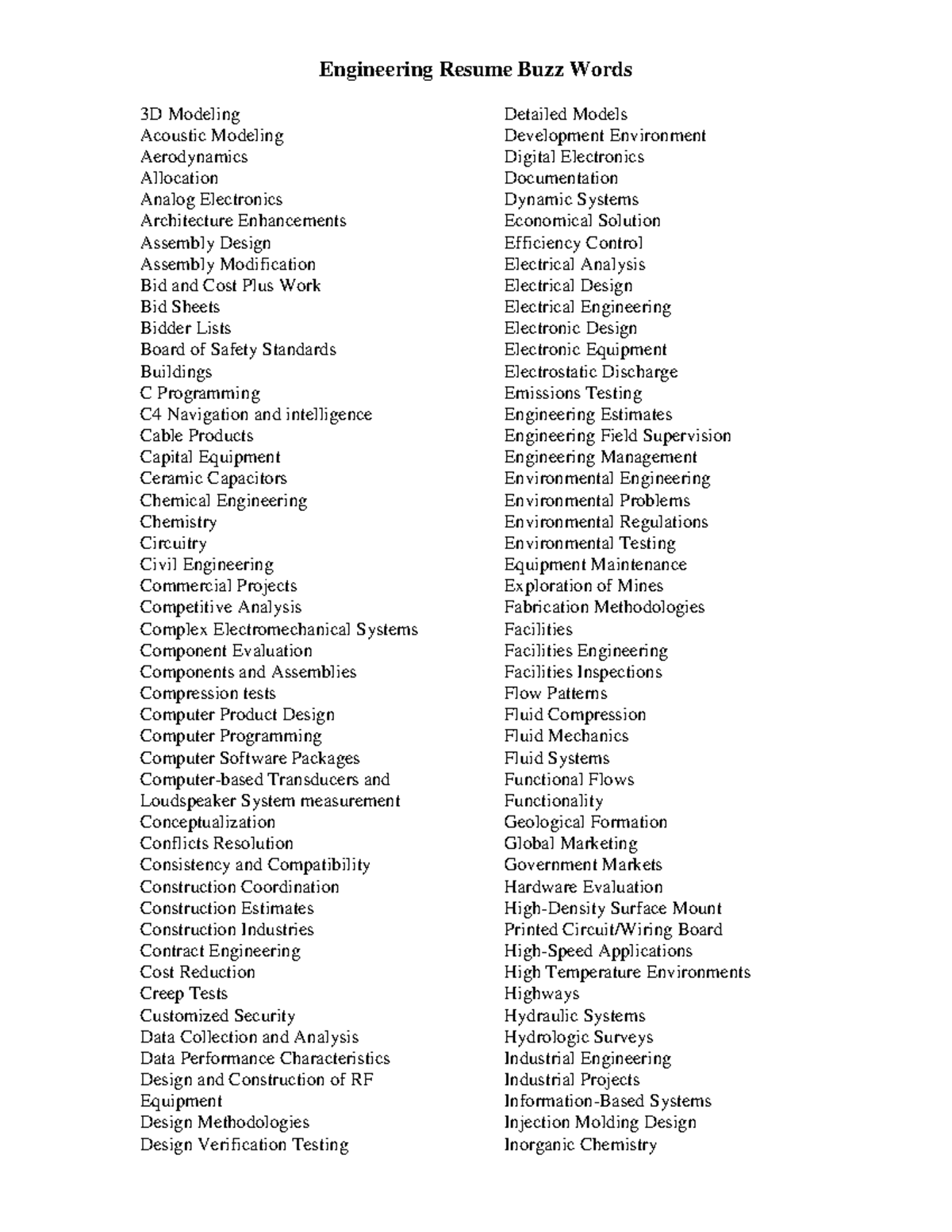 Engineering buzz words - Engineering Resume Buzz Words 3D Modeling ...