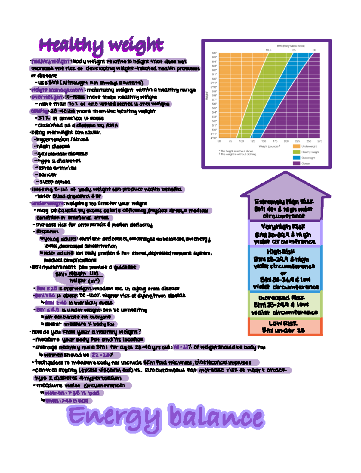 Chapter 10 maintain healthy weight lecture notes - BIOL 108C - Studocu