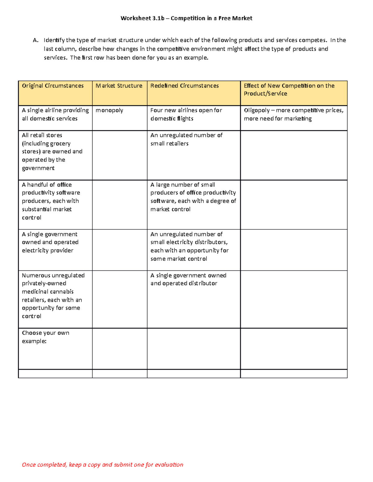 3 Worksheet 3 - Comprehensive notes - Worksheet 3 – Competition in a ...