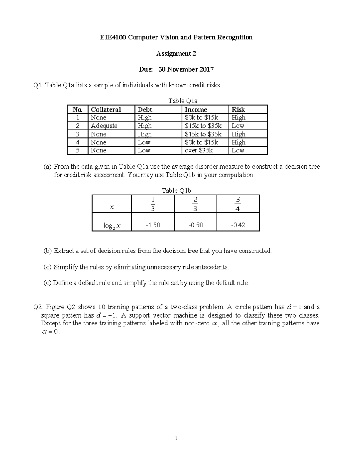Eie4100 2017 18 assg 2 v2 - EIE4100 Computer Vision and Pattern Recognition Assignment 2 Due: 30 ...