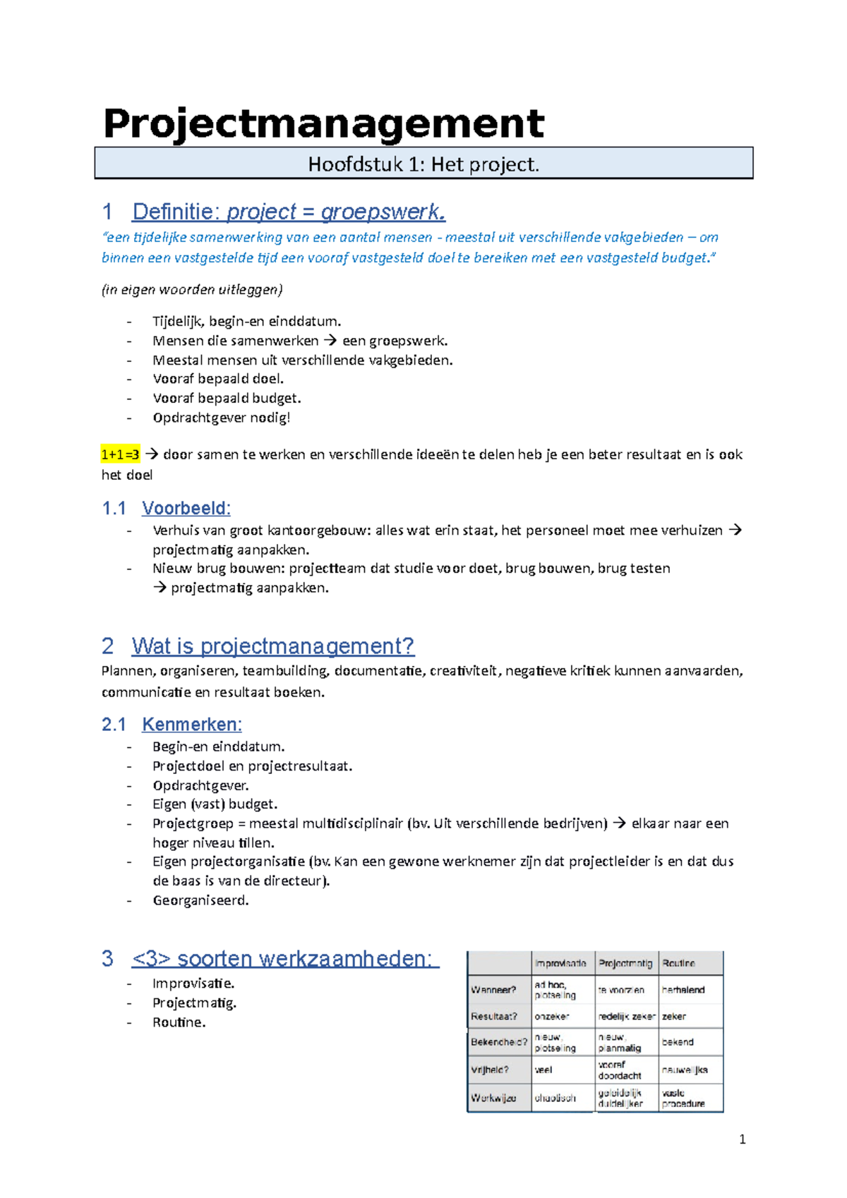 Samenvatting - Projectmanagement Hoofdstuk 1: Het project. 1 Definitie ...
