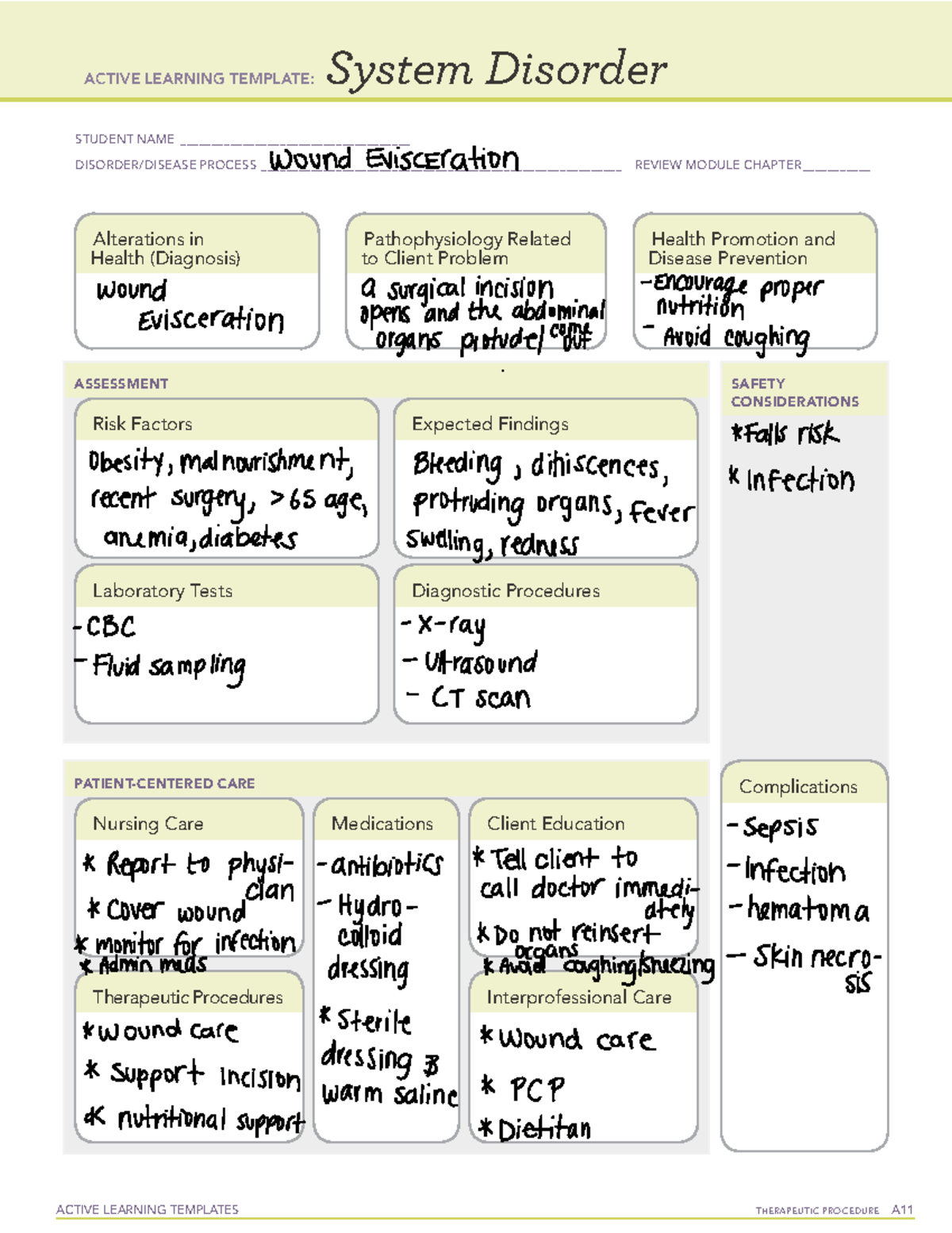 Wound Evisceration - Active Learning Template - ACTIVE LEARNING ...