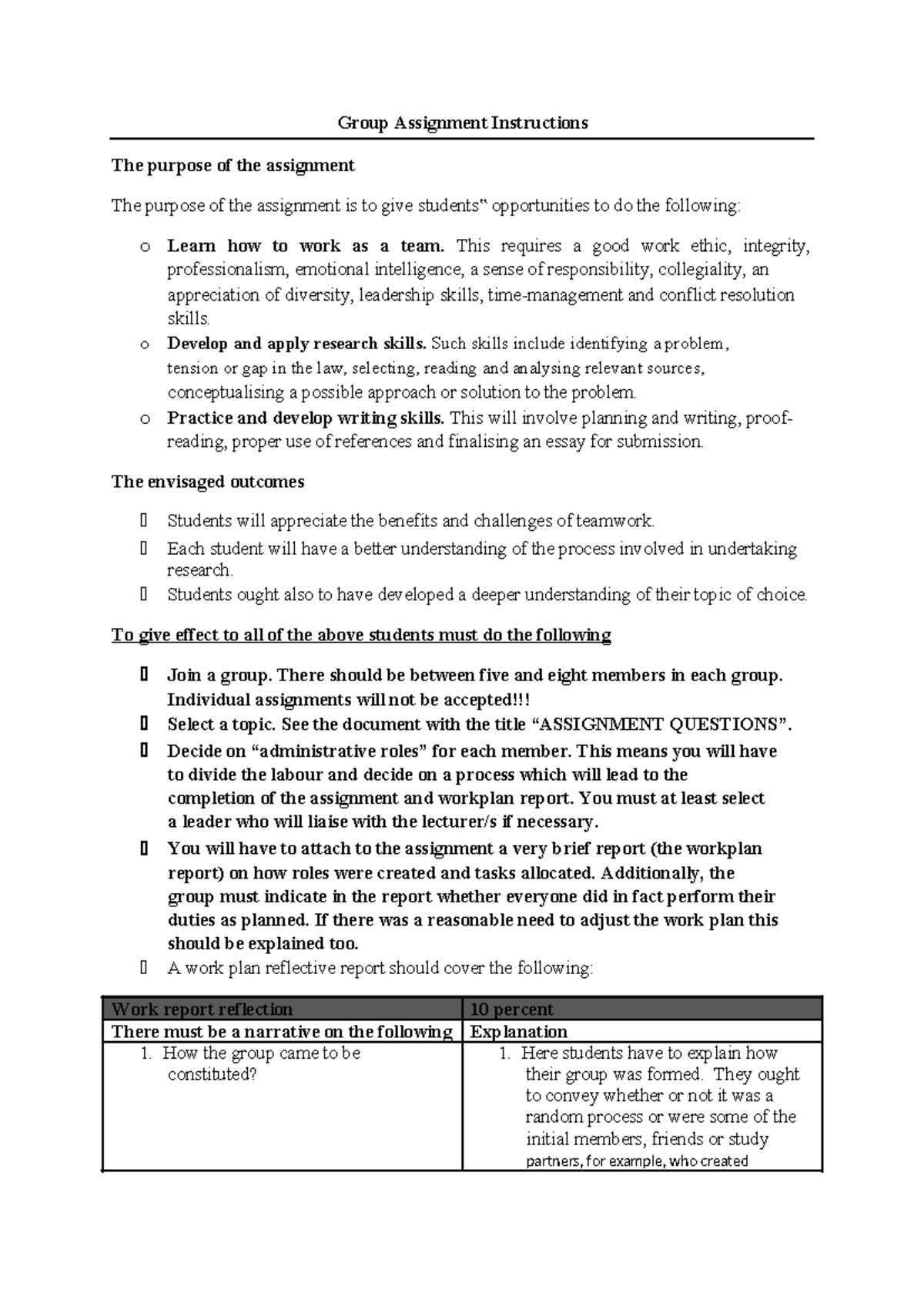 Group Assignment Instructions 2024 - Group Assignment Instructions The purpose of the assignment ...