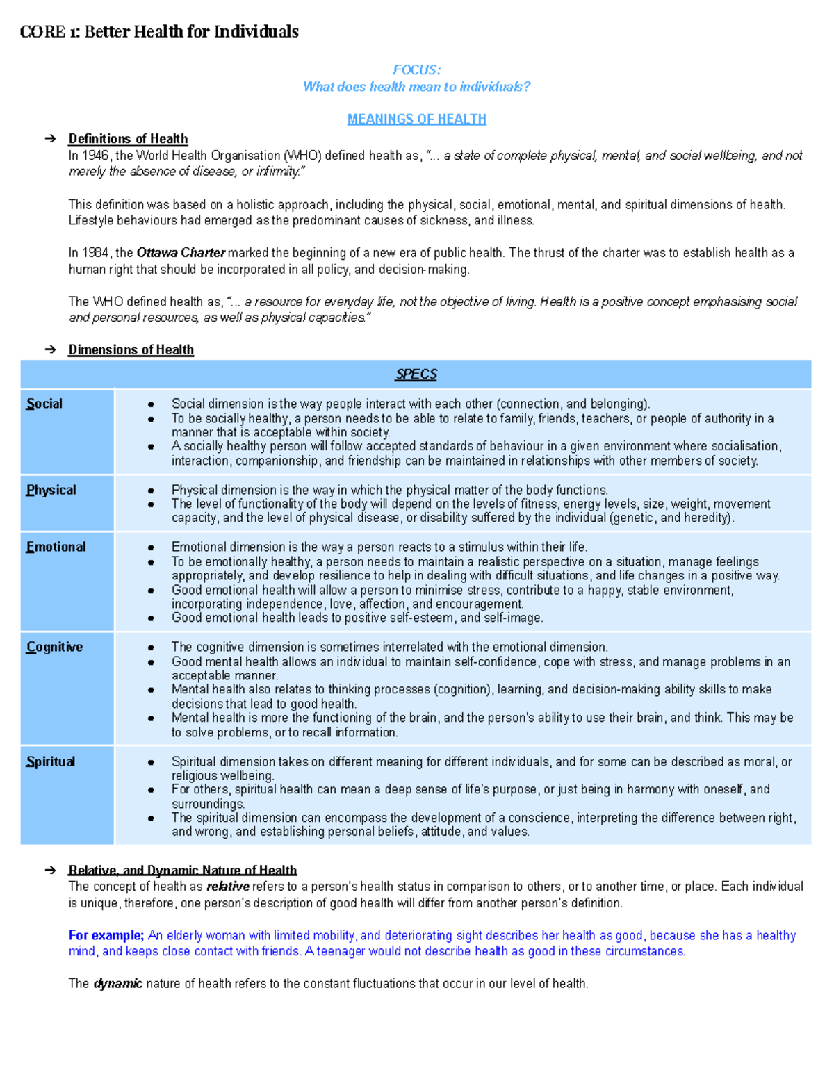PDHPE - Preliminary CORE 1 - Better Health for Individuals - CORE 1 ...