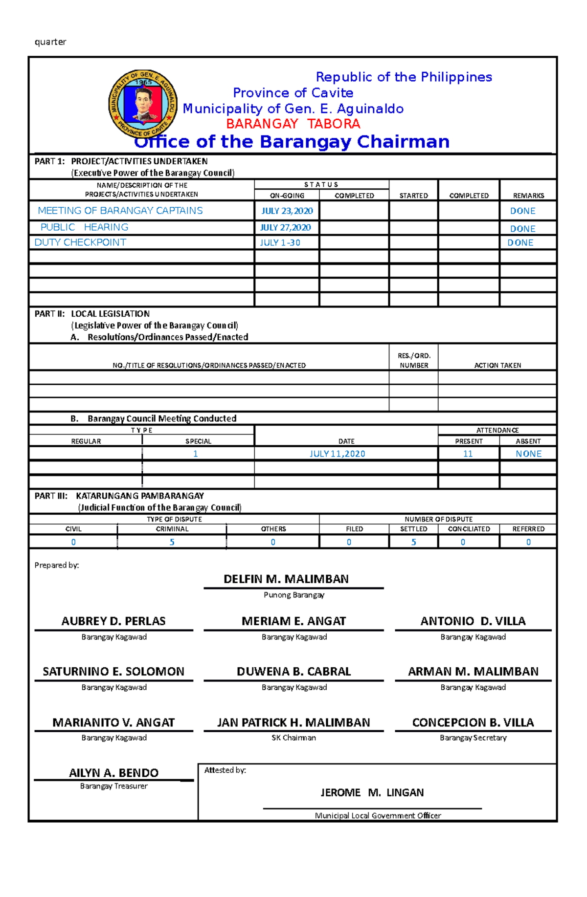 Accomplishment Report - Copy - quarter Republic of the Philippines ...