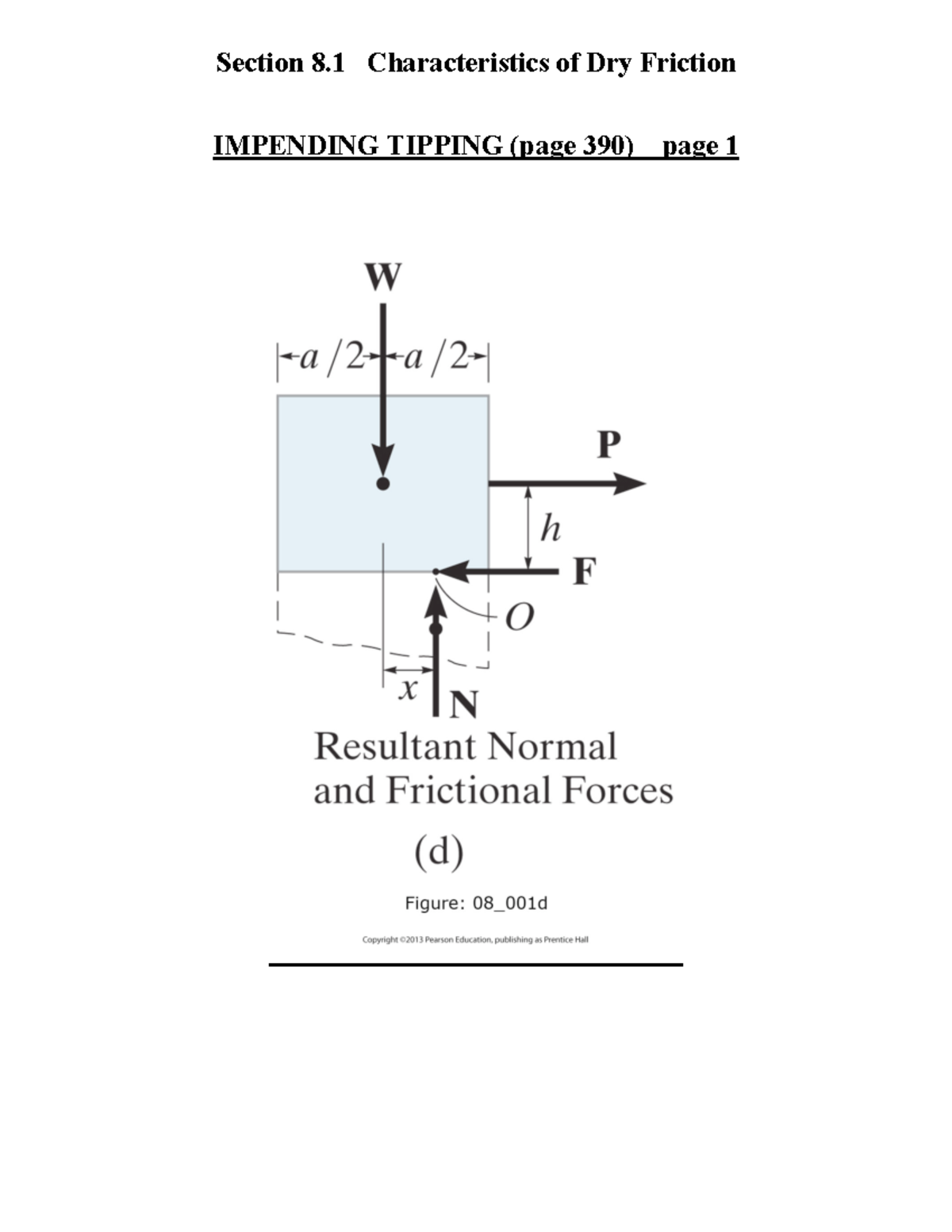 Week 6 notes - Section 8 Characteristics of Dry Friction IMPENDING ...
