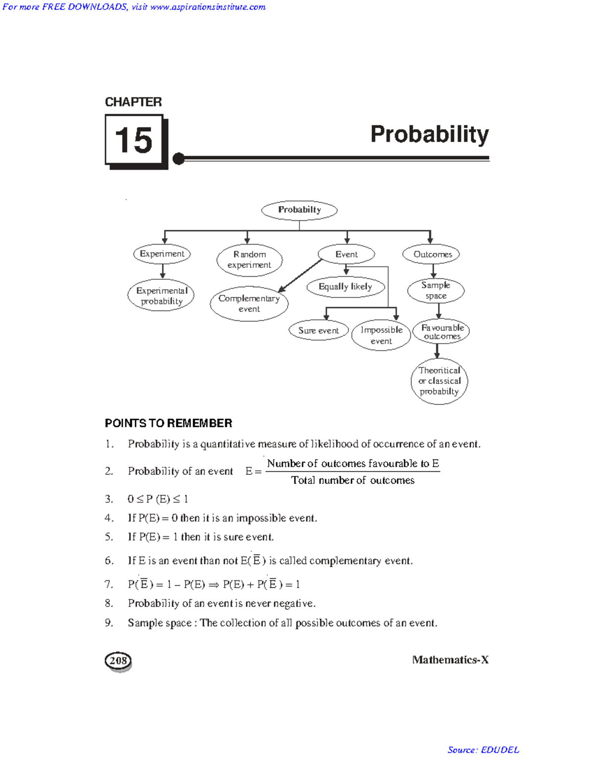 10 Maths Probability Notes Question Bank - 208 Mathematics-X Probabilty ...