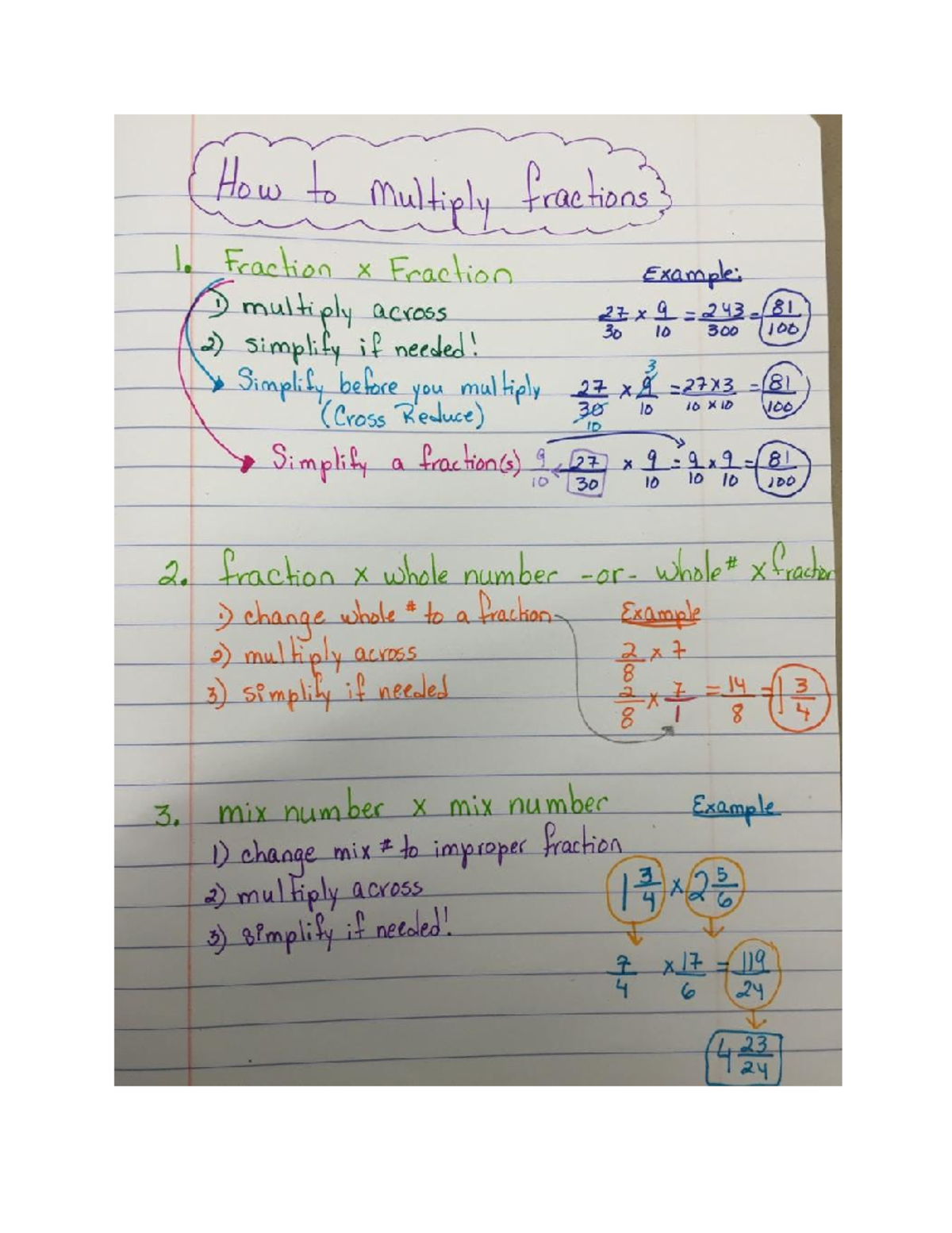 How to Multiply Fractions: Step-by-Step Guide - How to Multiply ...