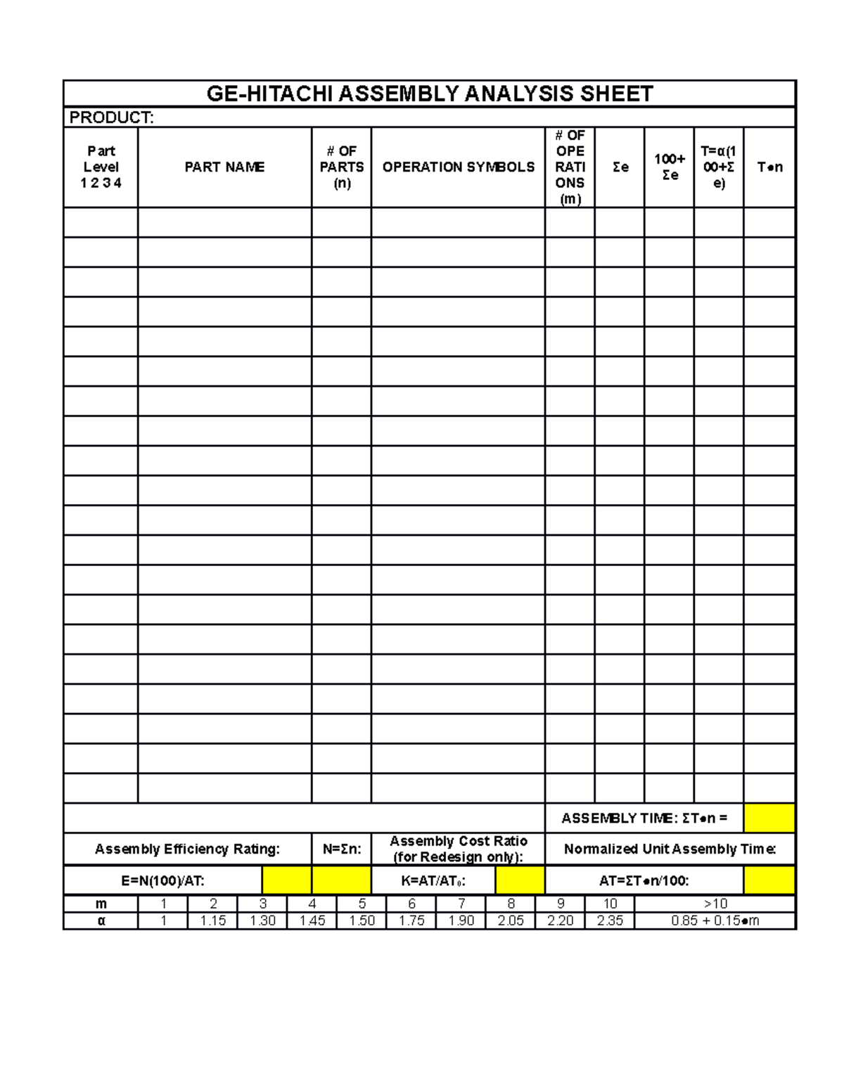 Hitachi Assembly Analysis Sheet - FA22 - GE-HITACHI ASSEMBLY ANALYSIS ...