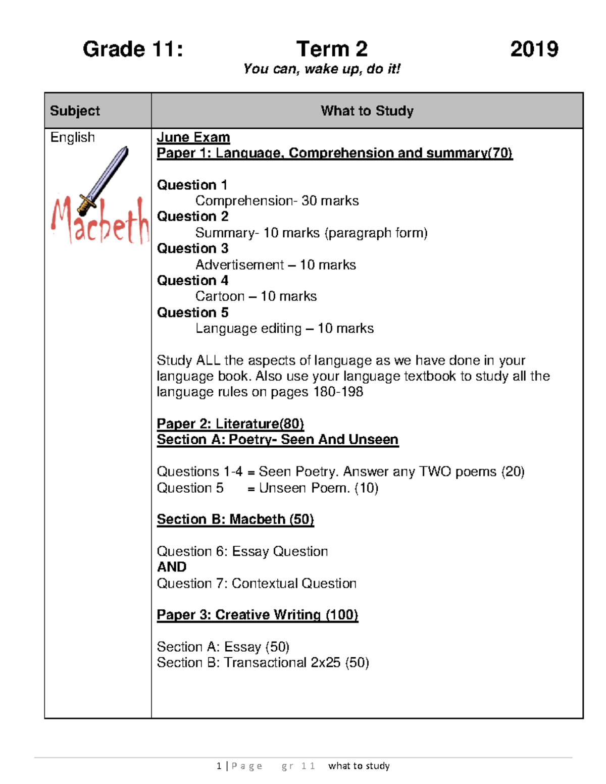 WHAT-TO- Study-TERM-2-gr-11 - Grade 11: Term 2 2019 You can, wake up ...