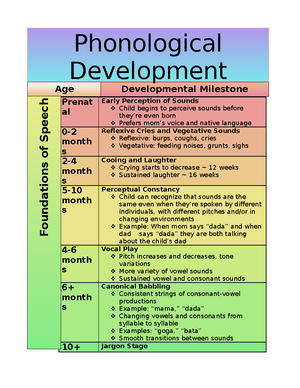 Distinctive Feature Analysis and Worksheet-1 - Distinctive Feature ...