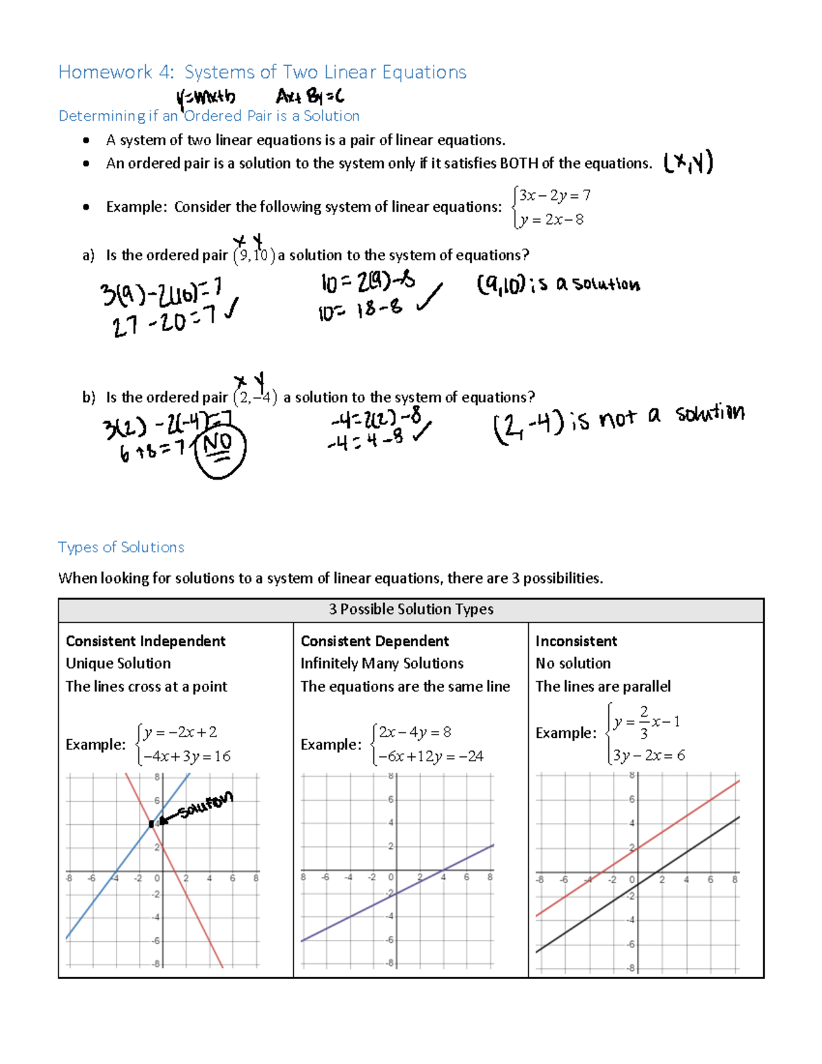 College Algebra HW 4 Notes - Homework 4 : Systems of Two Linear ...