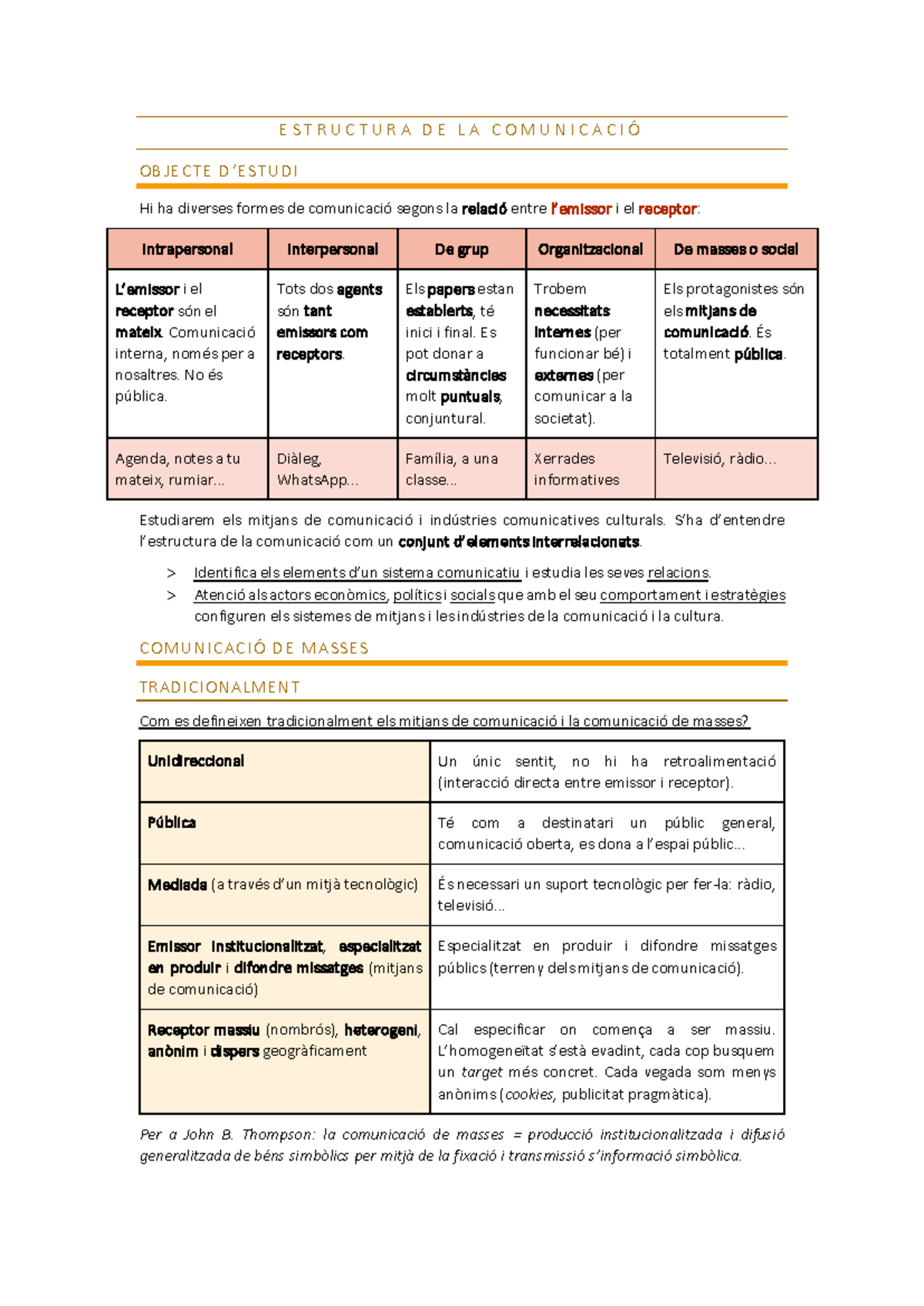 1r Pacial Estructura de la comunicació - E S T R U C T U R A D E L A C O M U N I C A C I Ó ...
