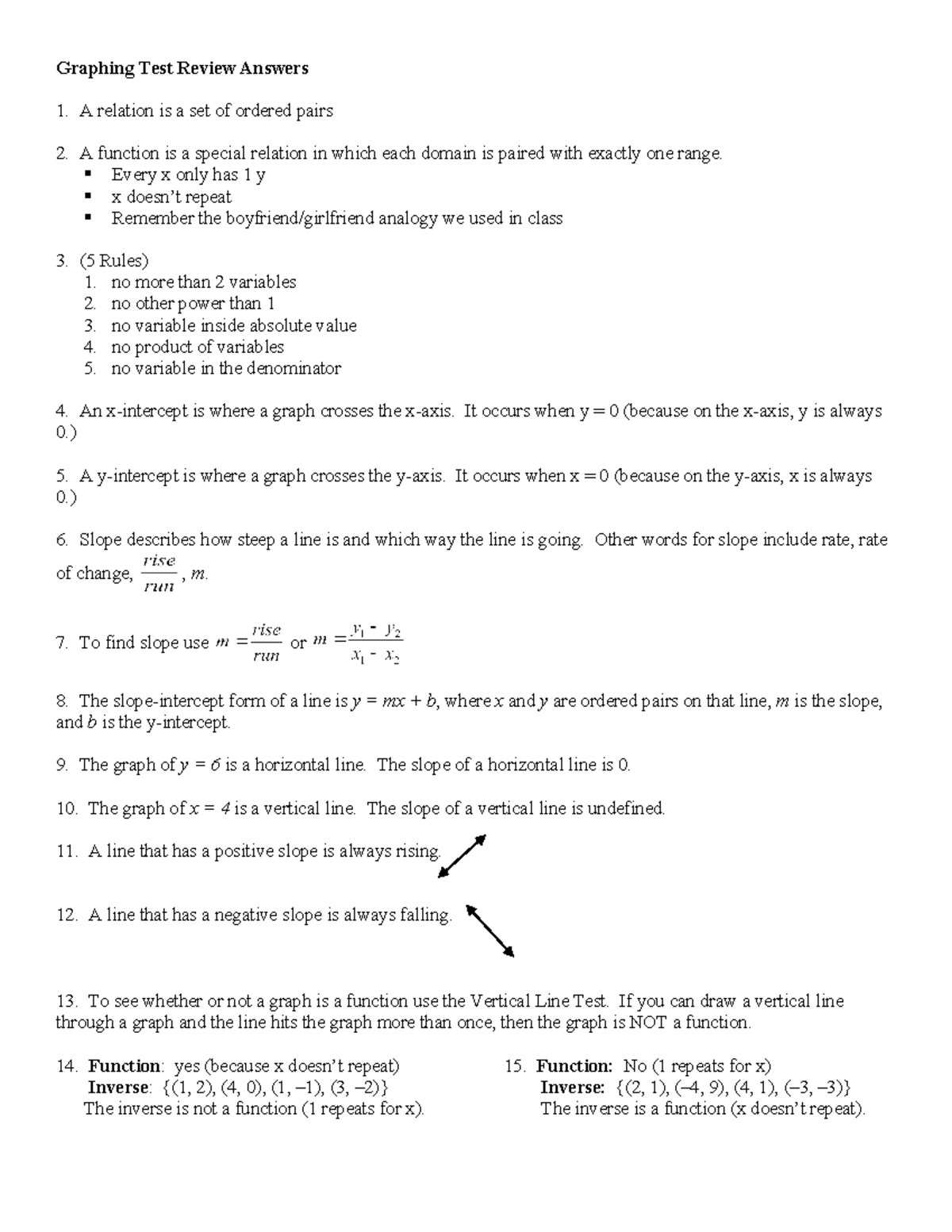 09graphingtestreviewanswers 2 - Graphing Test Review Answers A relation ...