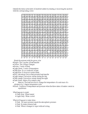 Jumbled letters to be uploaded-1 - Identify the terms in the table of ...