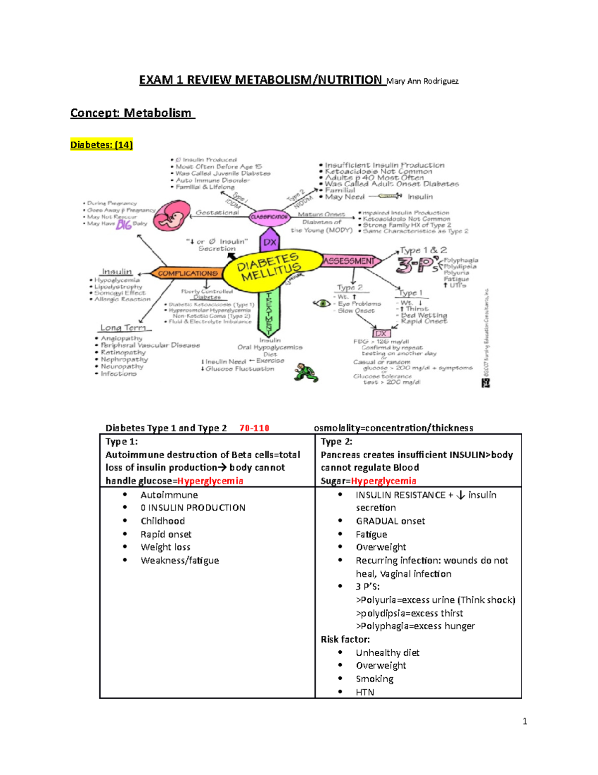 EXAM 1 Review Nutrition Metabolism - EXAM 1 REVIEW METABOLISM/NUTRITION ...