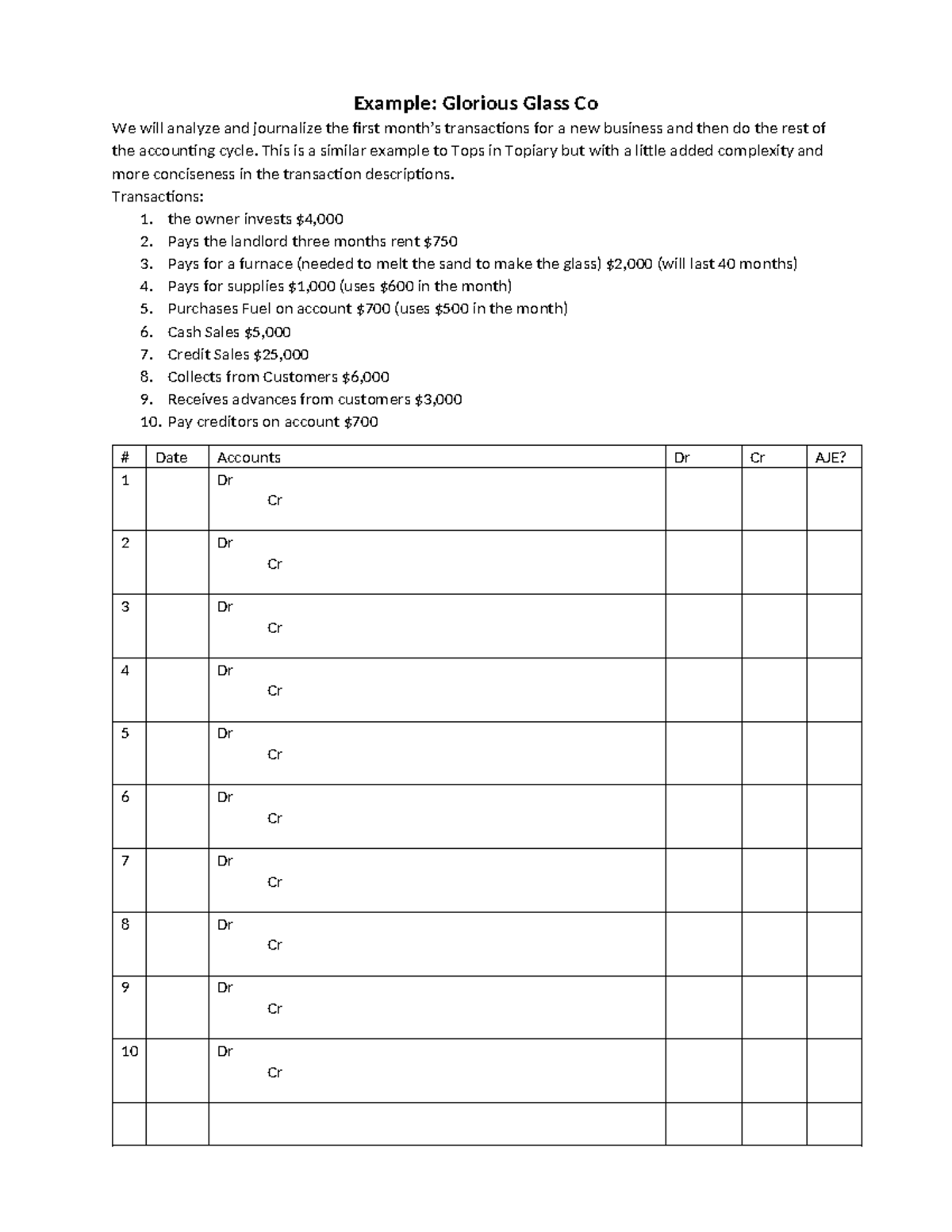 Section A,C,E,F,G Class #2 Glorious glass example of bookkeeping steps ...