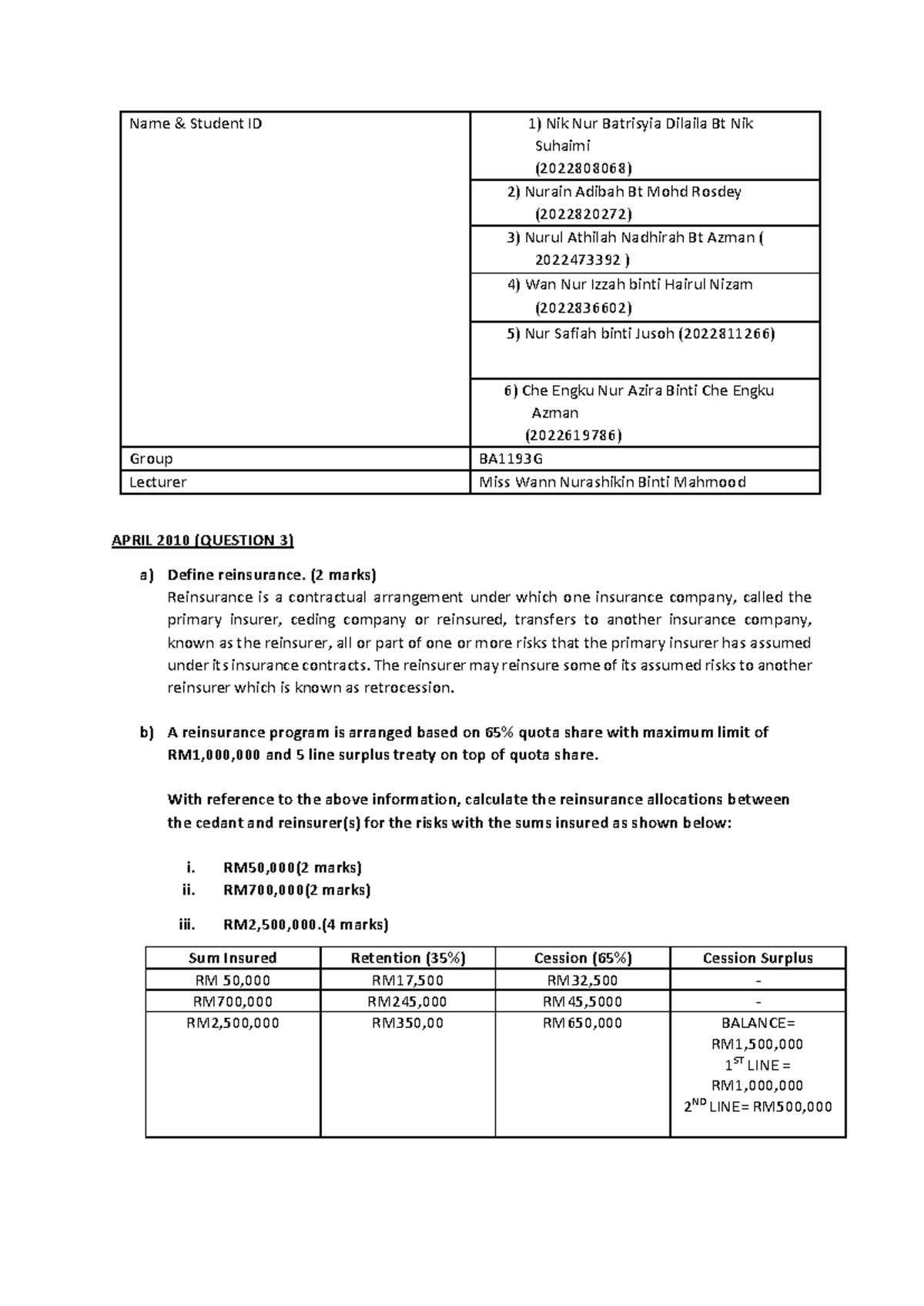 BA119 3G INS200 Chapter 6 - Name & Student ID 1) Nik Nur Batrisyia Dilaila Bt Nik Suhaimi - Studocu