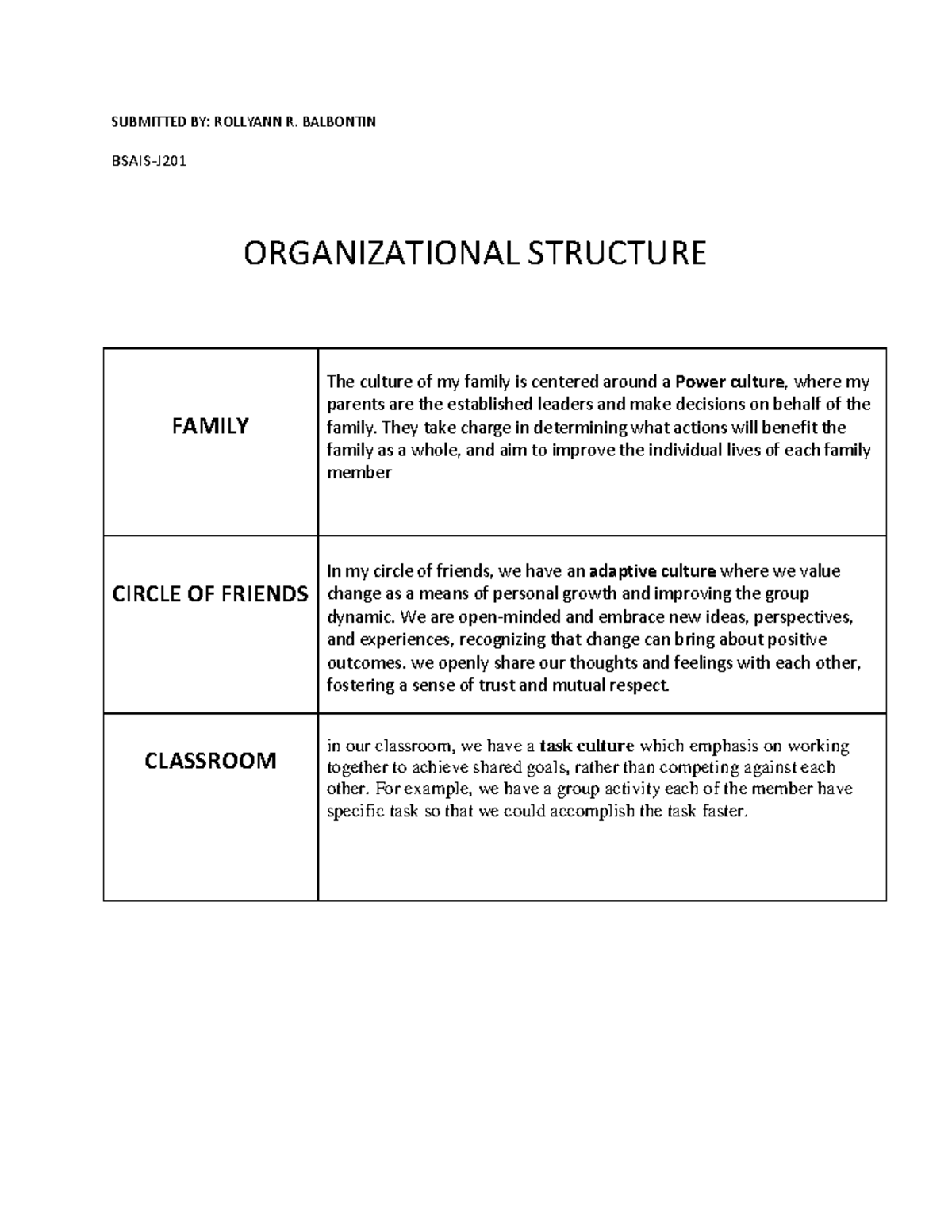 02 ELMS Activity 1 - SUBMITTED BY: ROLLYANN R. BALBONTIN BSAIS-J ...