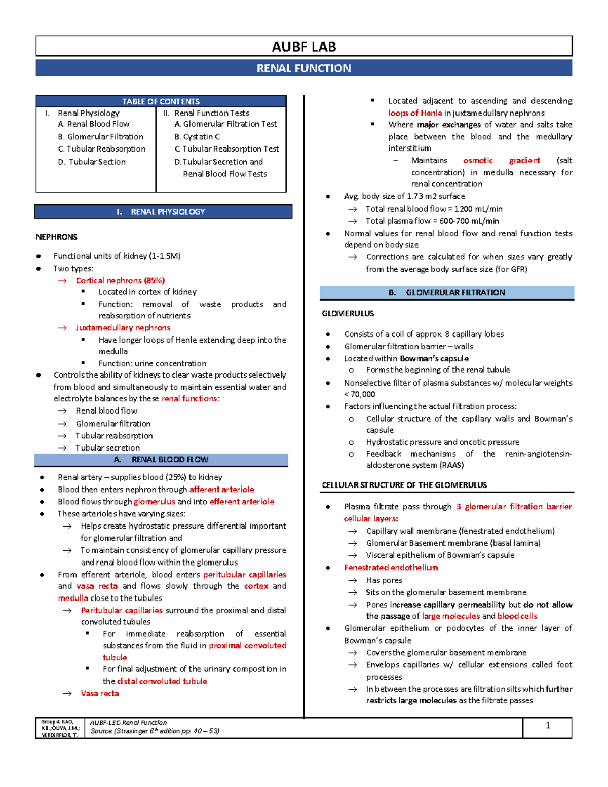 Analysis - Week 4 - Group 4: ILAO, K.; OLIVA, J.; AUBF-LEC-Renal ...