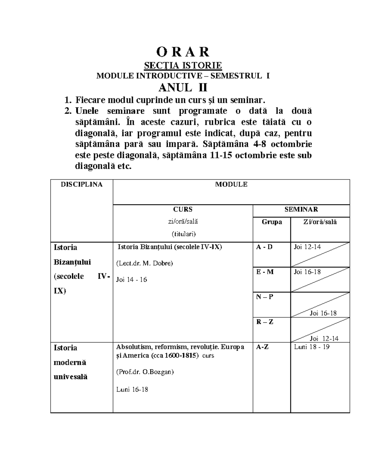 Istorie II - orar - O R A R SECŢIA ISTORIE MODULE INTRODUCTIVE ...