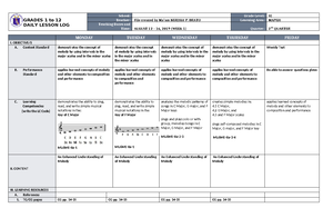 Lesson Plan Grade 6 - A Detailed Lesson Plan In Arts VI I. Objective At ...