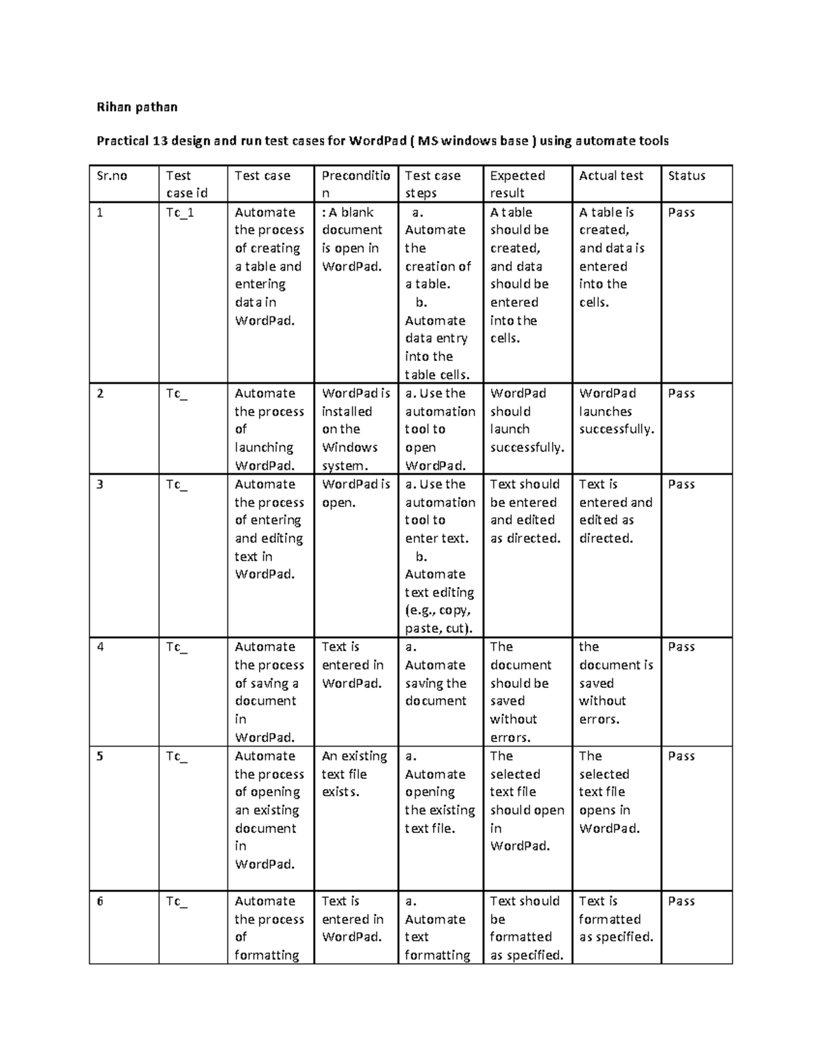 Tc 13 - For project purpose - Rihan pathan Practical 13 design and run ...