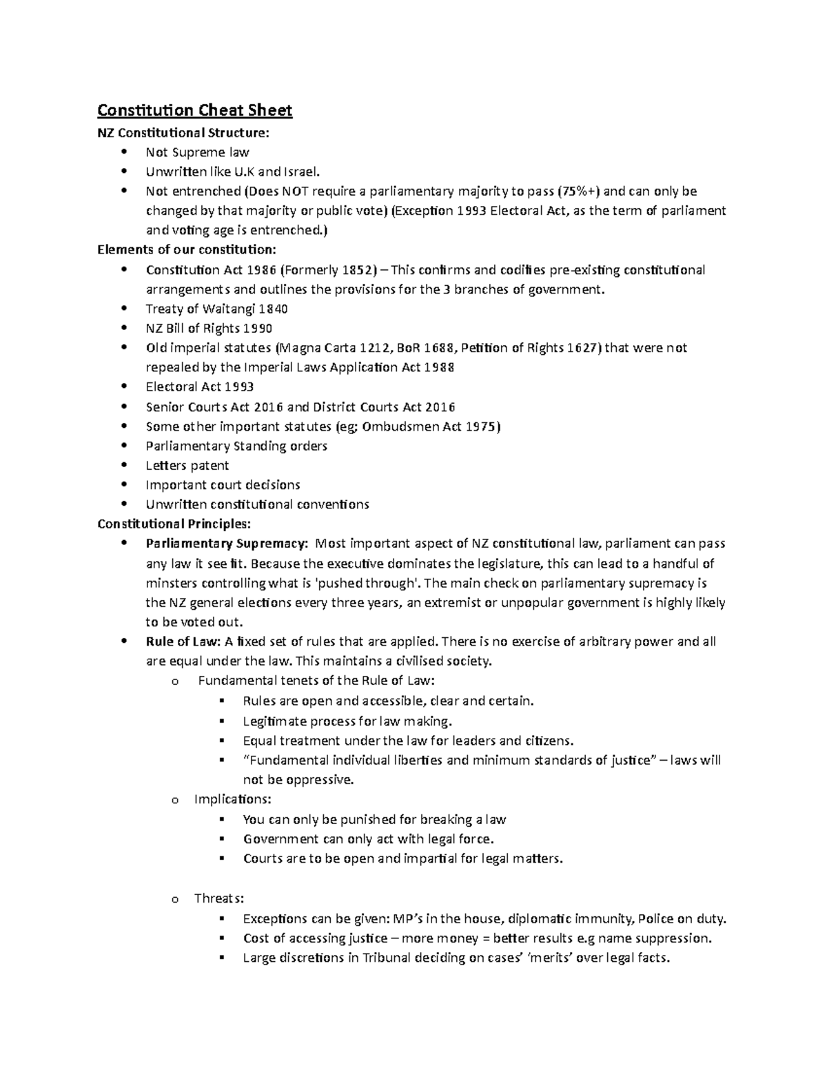 Constitution-Cheat-Sheet - Constitution Cheat Sheet NZ Constitutional ...