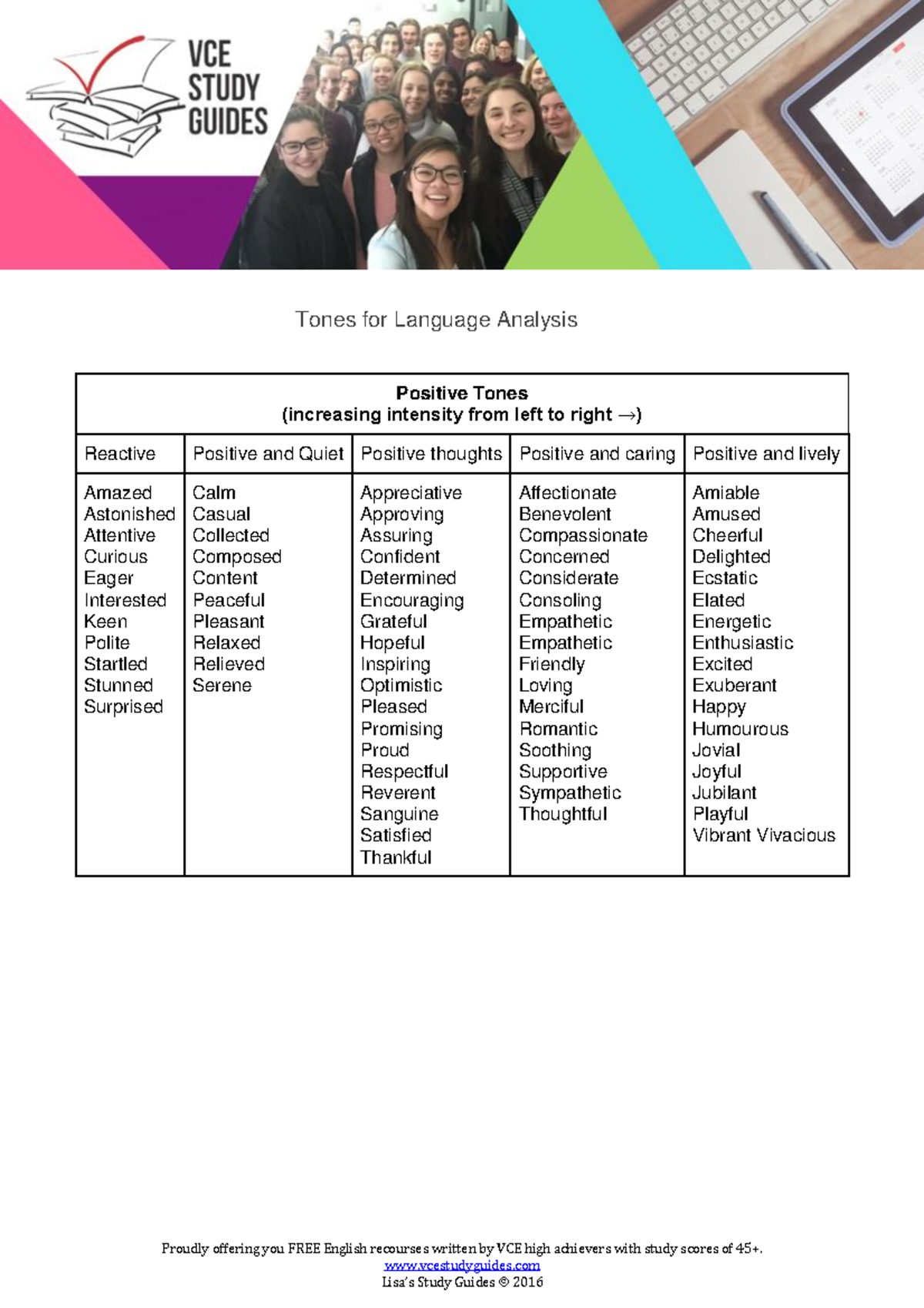 195 tone words to describe voice and mood in literature. - Proudly ...