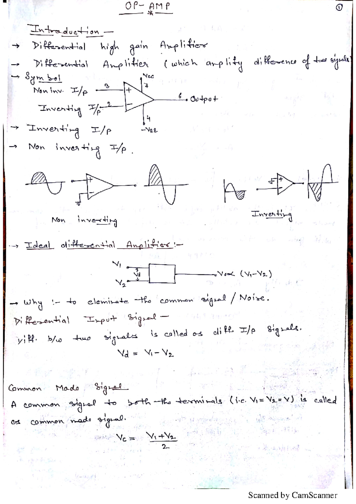 Unit 3 Op-Amp - Basic Electrical Engineering/Emerging Domain In Electronics Engineering - Studocu