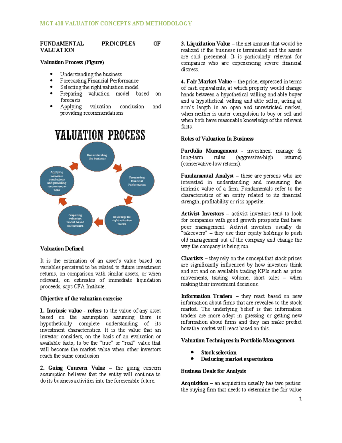 MGT-410 - MGT 410 VALUATION CONCEPTS AND METHODOLOGY FUNDAMENTAL ...