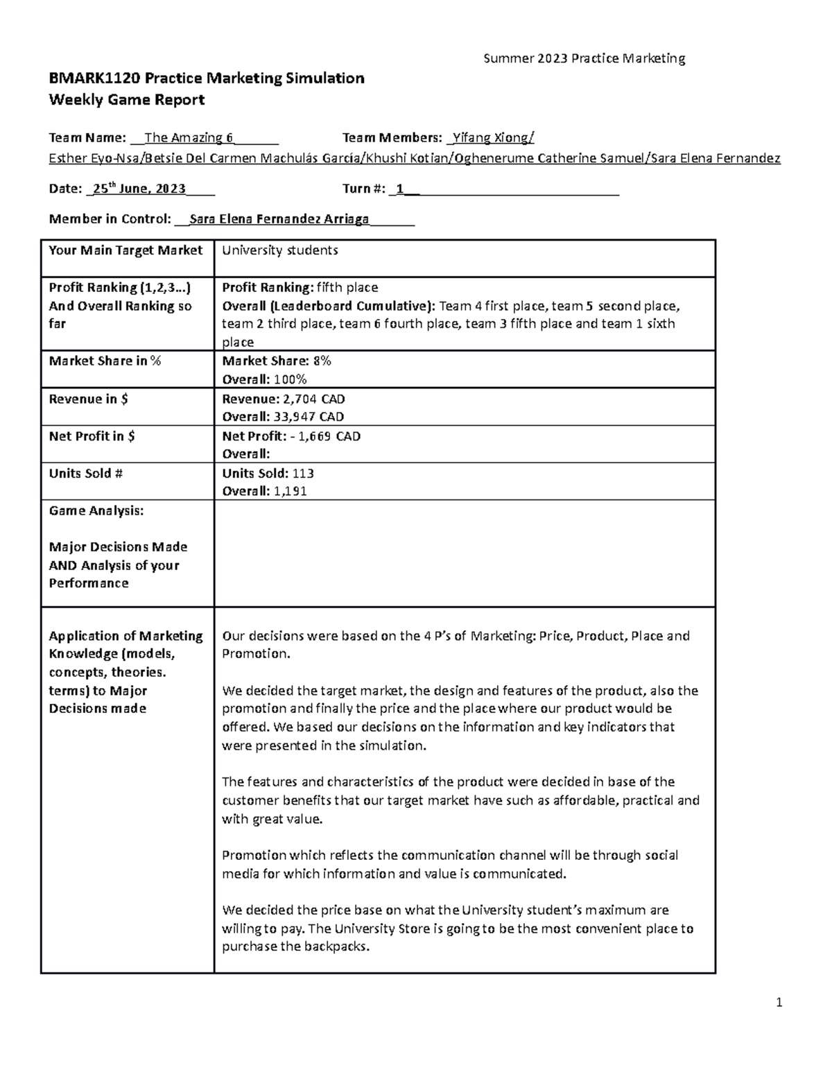 Weekly Report Template turn 5 - BMARK1120 Practice Marketing Simulation ...