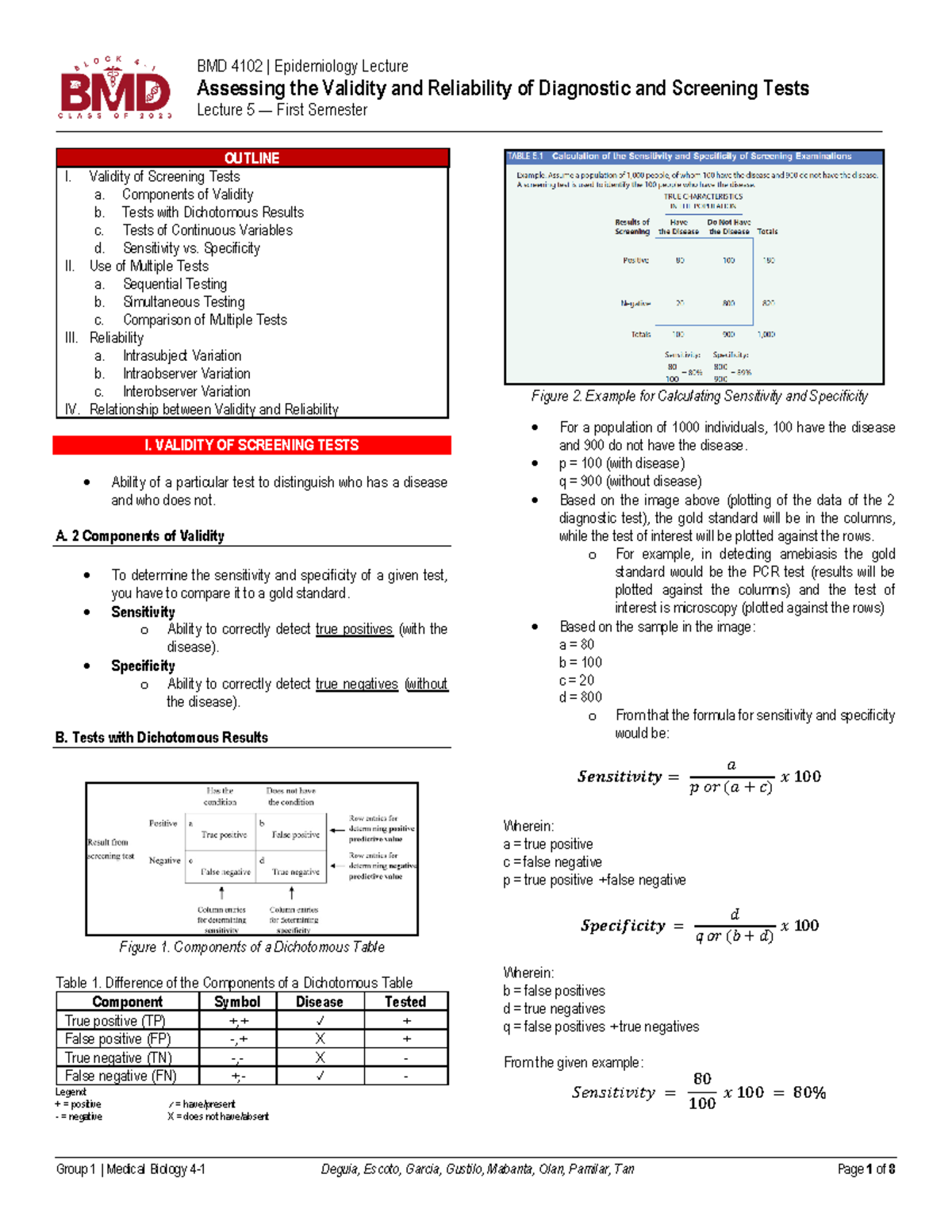 L5 Assessing the Validity and Reliability of Diagnostic and Screening ...