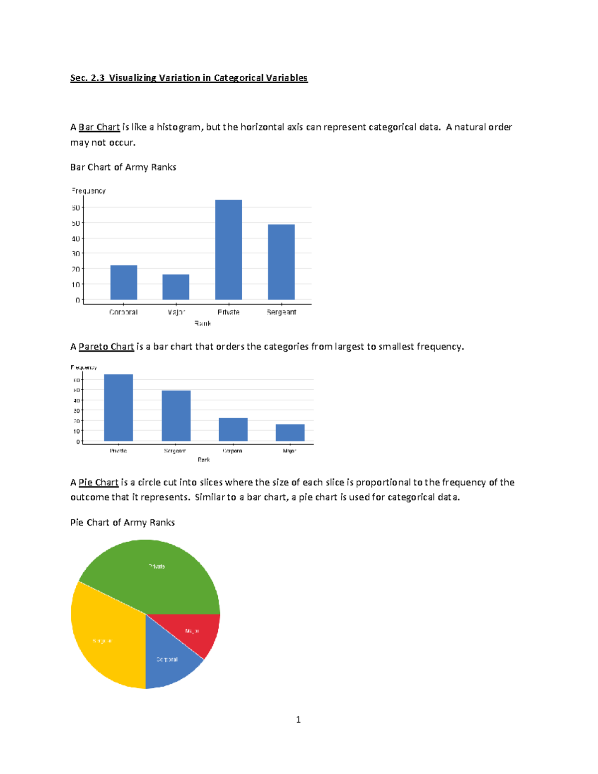 Sec232425 Notes Bean Warning Tt Undefined Function 32 Sec 2 Visualizing Variation In