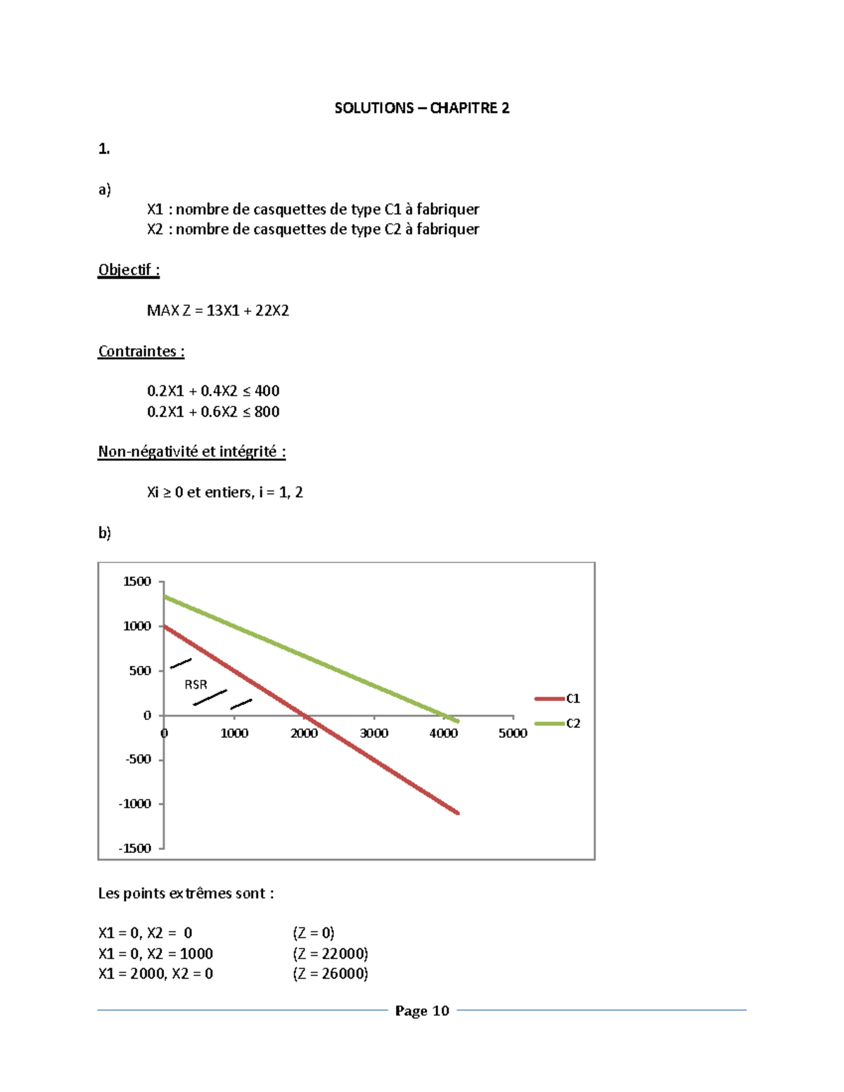 Solutions exercise - Chapitre 2 - SOLUTIONS CHAPITRE 2 1. a) X1 ...