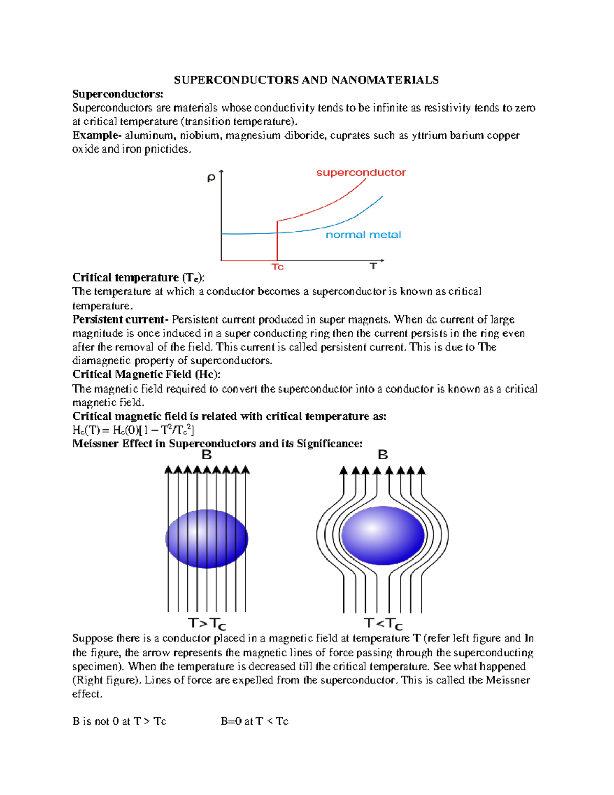 UNIT-5 Superconductors & Nanomaterials - SUPERCONDUCTORS AND NANOMATERIALS Superconductors ...