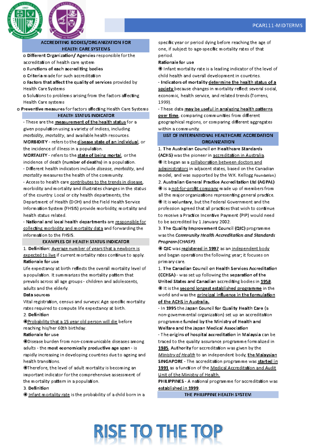 PCAR111- Midterms - pcar ntes - ACCREDITING BODIES/ORGANIZATION FOR ...