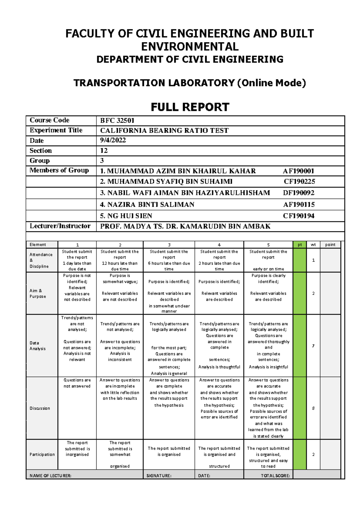 Group 5 CBR lab report - FACULTY OF CIVIL ENGINEERING AND BUILT ...