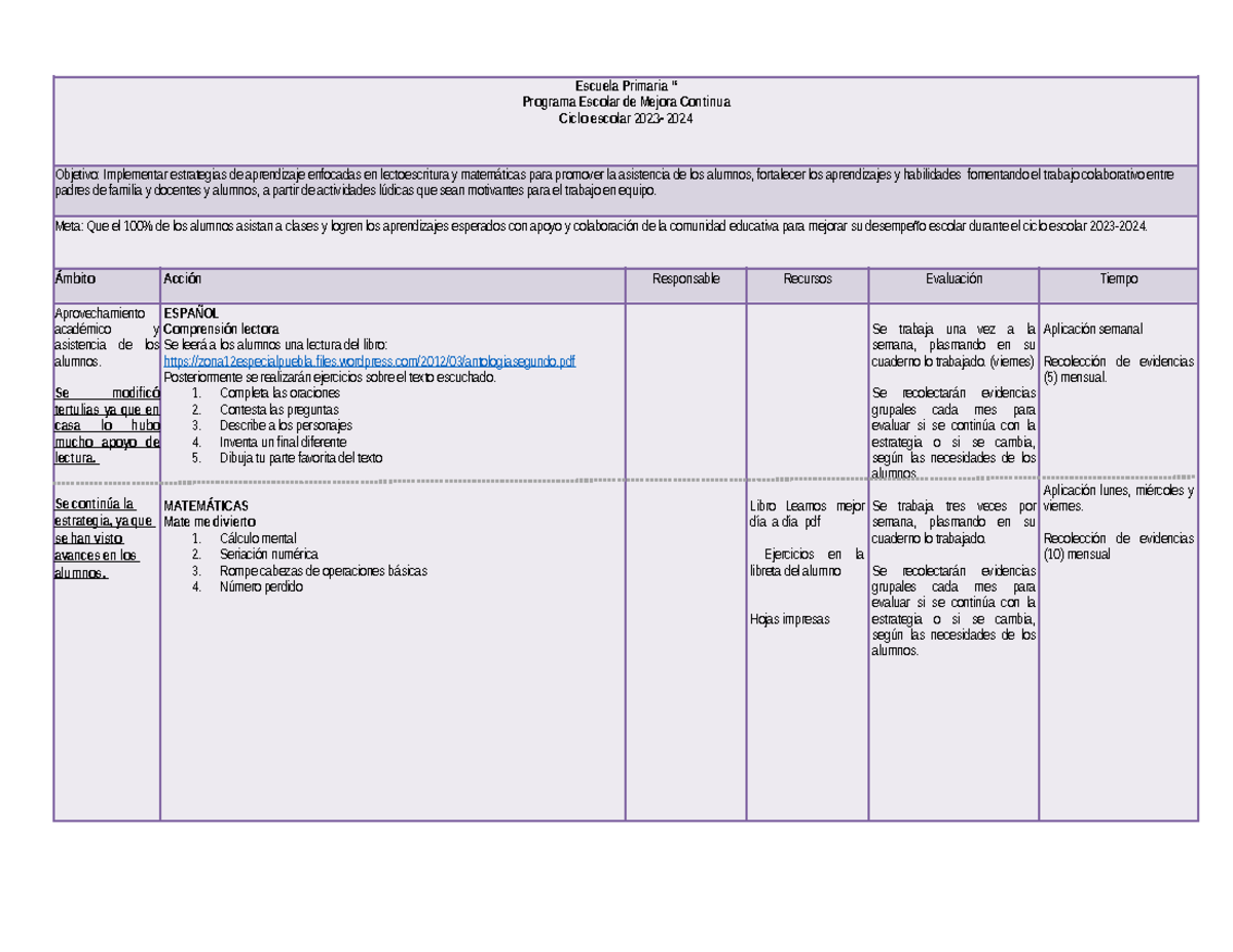 PEMC - PLAN ESCOLAR DE MEJORA CONTINUA - Escuela Primaria “ Programa ...