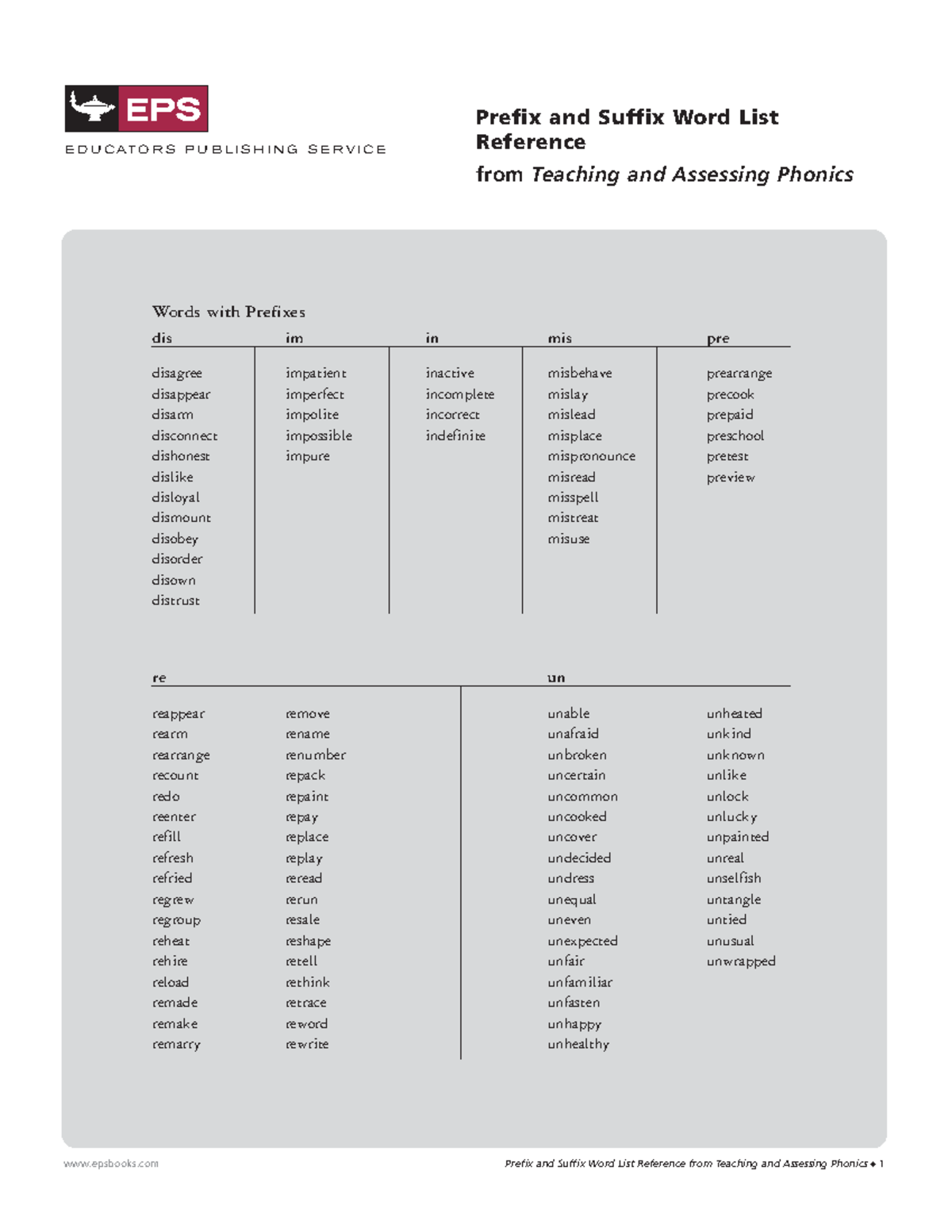 Prefix-Suffix Word List - Words with Prefixes dis im in mis pre ...