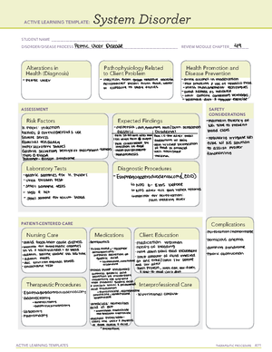 Active Learning Template System Disorders MH remediation - NUR114 - Studocu